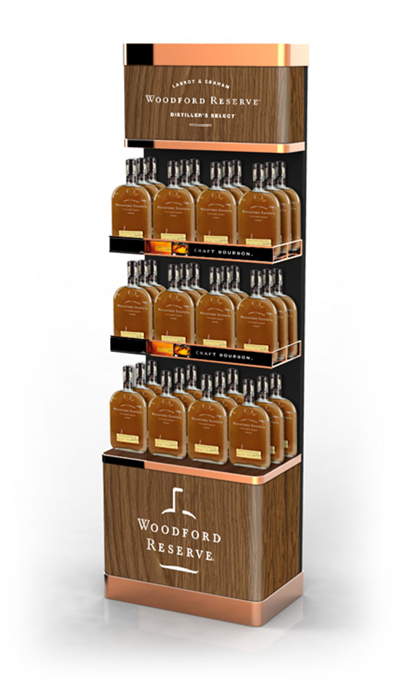 Photo Gallery - Simply Displays